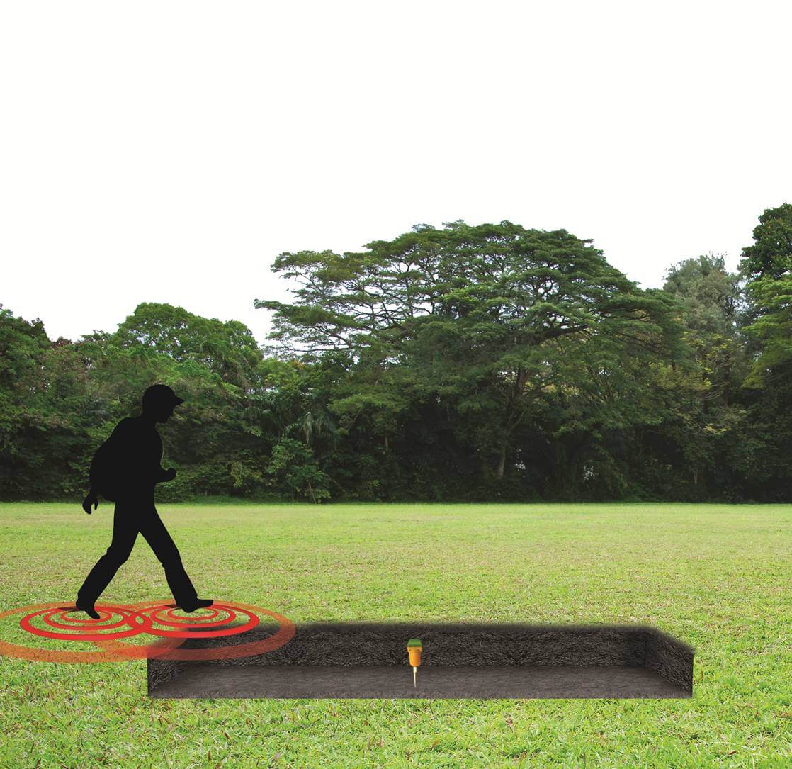 SensoGuard | perimeter home security