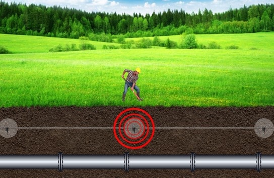 Oil & Gas Pipeline Security System