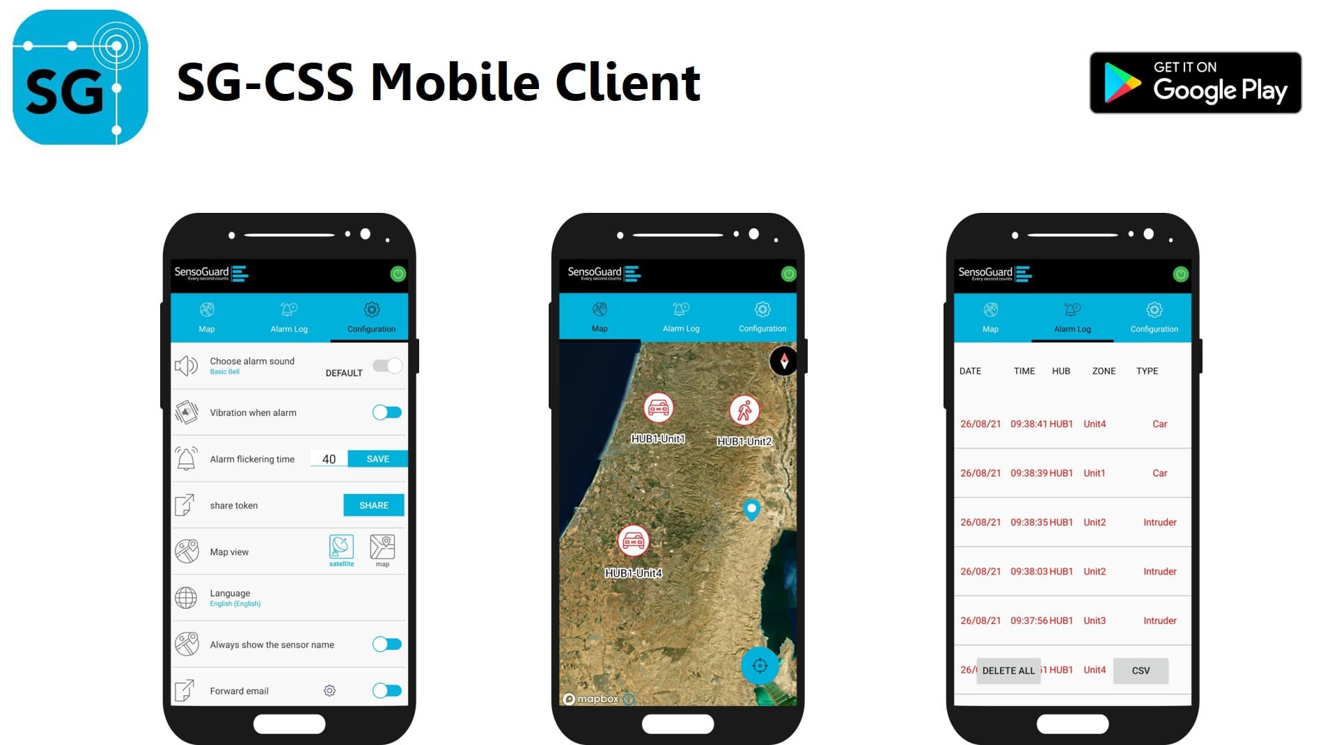 SensoGuard | Buried wireless sensors kit - SensoGuard