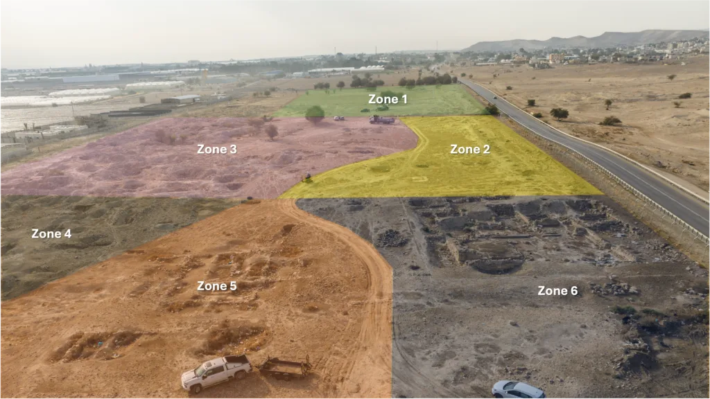 Protecting Our Heritage: Security Solutions for Archaeological Sites